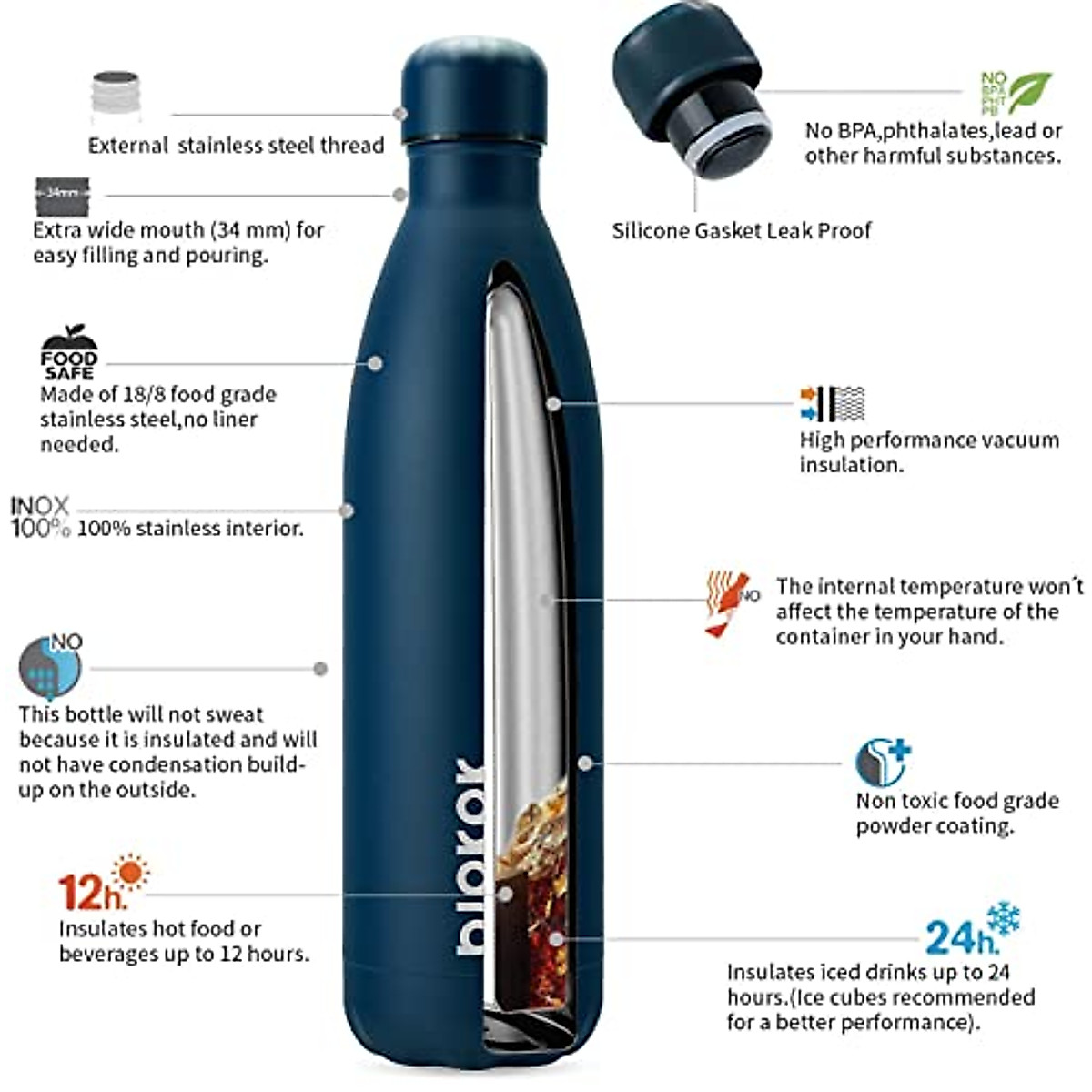 BJPKPK Stainless Steel Water Bottles -25oz/750ml -Insulated Water bottles,Sports water bottles Keep cold for 24 Hours and hot for 12 Hours,BPA Free kids water bottles-Navy blue