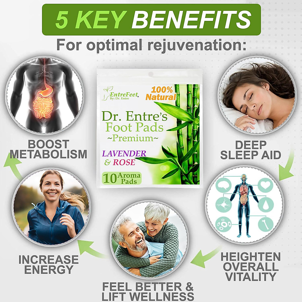 Dr. Entre's Foot Pads: Premium Foot Pads to Feel Better, Sleep Better & Relieve Stress | Effective Organic Lavender & Rose Foot Patches | 10 Pack