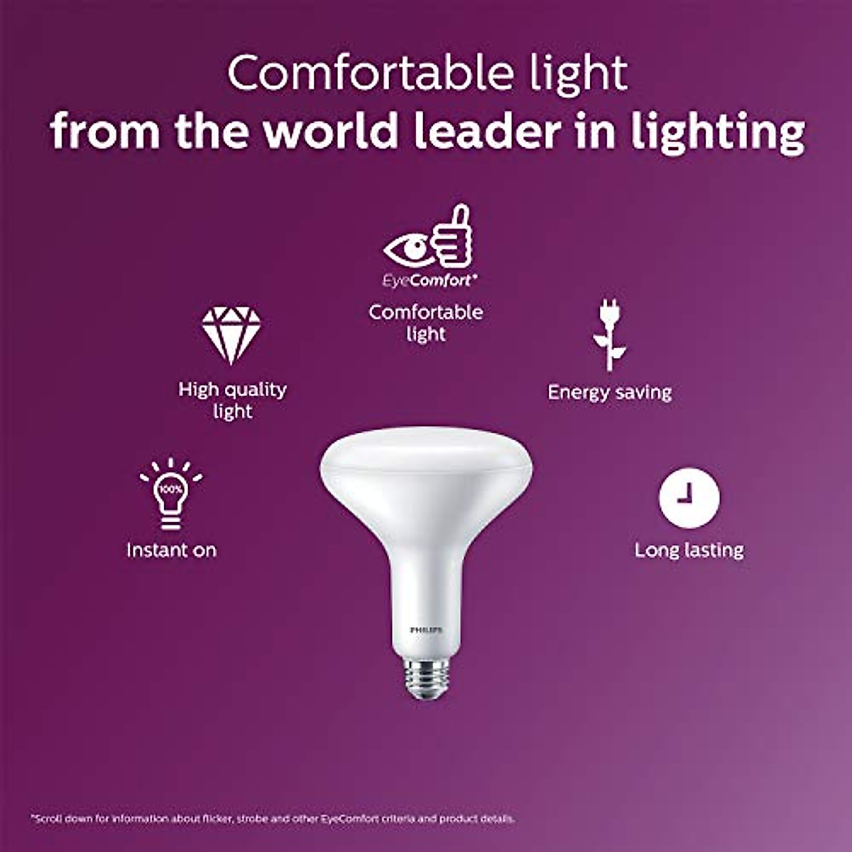 Philips LED Dimmable BR40 Light Bulb, 800 Lumen, Daylight (5000K), 8.8W=65W, E26 Base, Title 20 Certified, 6-Pack