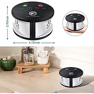 Kemps Ultrasonic Rodent Repellent Indoor Squirrel High-end Electronic Effective Drive Rats, Squirrel, Mouse, Rodents, Etc Suitable for Home, Offices, Hotels, Restaurants, Garages