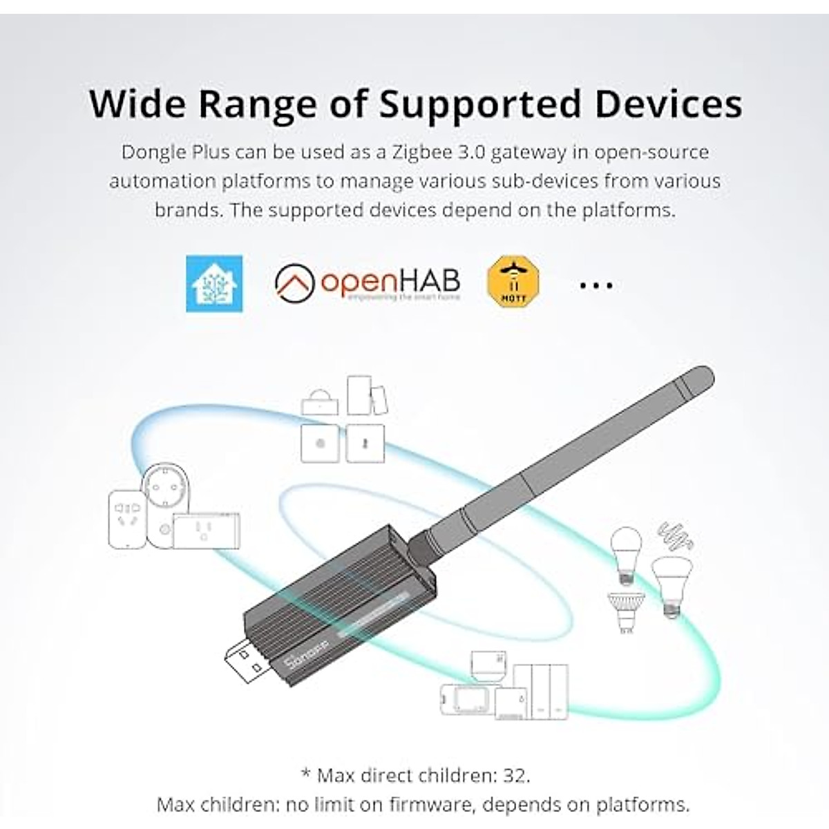 SONOFF Zigbee 3.0 USB Dongle Plus-E Gateway, Universal Zigbee USB Gateway with Antenna for Home Assistant, Open HAB, Zigbee2MQTT etc, Wireless Zigbee 3.0 USB Adapter