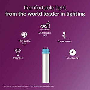 Instantfit 4-Foot T8 Tube Light Bulb, 1800-Lumen, Cool White (4000K), 16W=32W, Medium Bi-Pin G13 Base, 10 Count (Pack of 1)