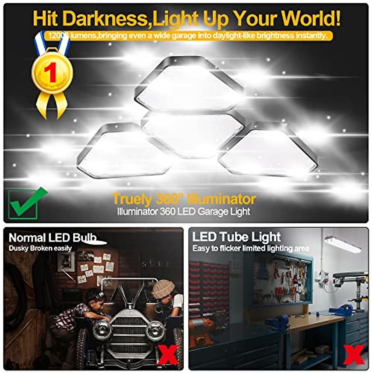 YWD LED Garage Lights 2 Pack 120W 12000 Lumens 6500K Daylight with Deformable Garage Ceiling Light E26/E27 LED Shop Light for Garage Basement Workshop Warehouse