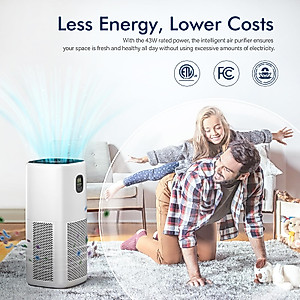 Air Purifiers for Large Room, Quiet Air Purifier for Home Bedroom Up To 1596 Sq Ft, Auto Mode, Remote Control