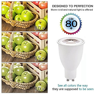 Edearkar 15W GU10 LED Light Bulbs, Equivalent 150W, 1500 Lumens, 6000K Daylight White, LED Bulbs for Recessed Track Lighting, AC100-265V, 38° Beam Angle, Non-Dimmable, GU10 Base, Pack of 6