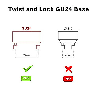 Makergroup GU24 LED Light Bulb Daylight Bright White 5000K-6000K High Brightness for Bathroom Ceiling Fan 13W 18W 23W T2 Spiral CFL Light Replacement, 120V 10W 2pcs(Not dimmable)