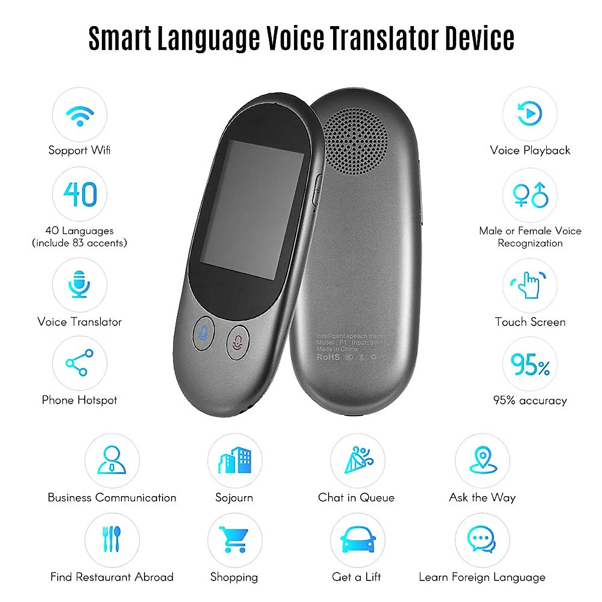 JFGJL Smart Voice Translator Device 40 Languages 2.4 Inch Touchscreen Rechargeable F1A with Camera (Color : D)