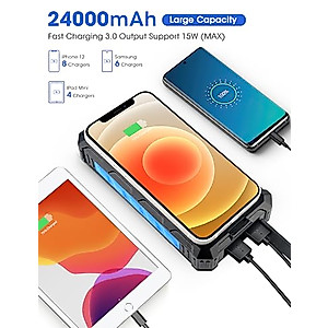 Solar Power Bank 36000mAh, Qi Wireless Charger, DJROLL Portable Solar Charger with Dual USB & Type-C Port 5V/3A Output, IP66 Waterproof Powerbank, Flashlights Cell Phone Charger for Camping Outdoor