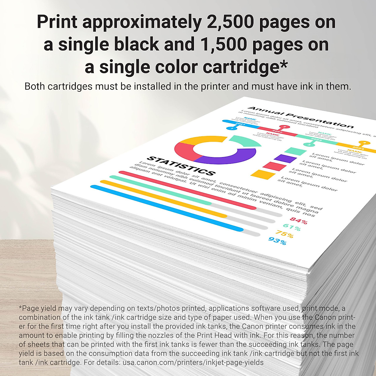 PGI-2200 XL 4 Color Value Pack