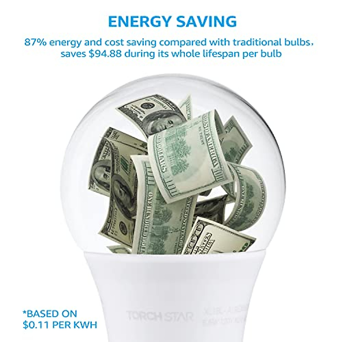 TORCHSTAR 5.5W A15 LED Bulbs 40 Watt Equivalent Dimmable, 3000K Warm White, E26 Medium Base, G45 Bulb Shape, LED Light Bulb for Ceiling Fan, UL listied, Pack of 6