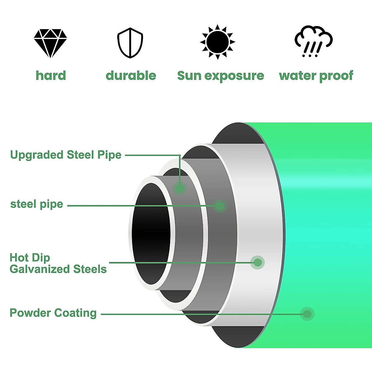 SMkidsport Dome Climber with Canopy, 10 FT Climbing Dome for Kids,1000 LBS Capacity, Rust and UV Resistant Steel, Be Applicable Garden, Backyard, Playground and More Indoor/Outdoor Places (Green)