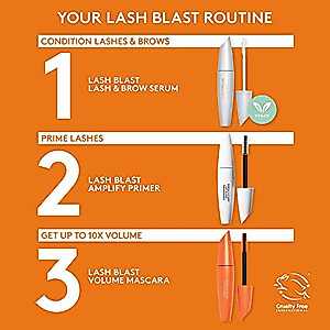 Covergirl Lash Blast Volume Mascara, Very Black
