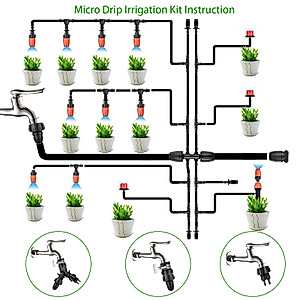 280 Pcs Drip Irrigation Kit, 147FT Garden Watering System 1/2 1/4 in Distribution Tubing Hose Automatic Patio Misting System Micro Automatic Drip Irrigation for Plant Garden Greenhouse Patio Lawn