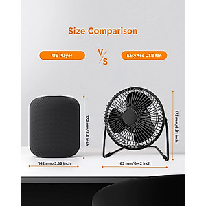 EasyAcc 6 Inch USB Desk Fan, Small USB Desk Fan, [Small Quiet Strong Airflow and 360° Rotating Personal Table Cooling Fan] USB Powered Portable Fan, 2 Speed（3.3~4.1 M/S Black (USB POWERED ONLY)