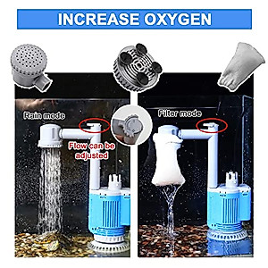 boxtech Upgraded Electric Aquarium Cleaner, 12V DC/28W Auto Fish Tank Gravel Cleaning kit 6 in 1 Change Water and Wash Sand Filter for Aquarium 10-200 Gallon