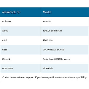 Emerson Sensi Wi-Fi Smart Thermostat for Smart Home, Pro Version, Works with Alexa, Energy Star Certified
