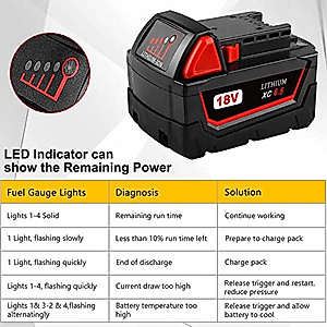 CEENR 2Pack 6500mAh 18V Battery and Charger Replacement for Milwaukee M 18 18 Volt Li-ion Compatible with Milwaukee Baterias Charger Combo 48-11-1840, 48-11-1811, 48-11-1820, 48-11-1822, 48-11-1828