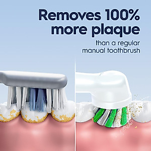 Oral-B Pro 1000 Rechargeable Electric Toothbrush, Turquoise with Pressure Sensor, 3 Modes