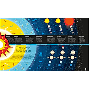 Timelines of Everything (DK Children's Timelines)