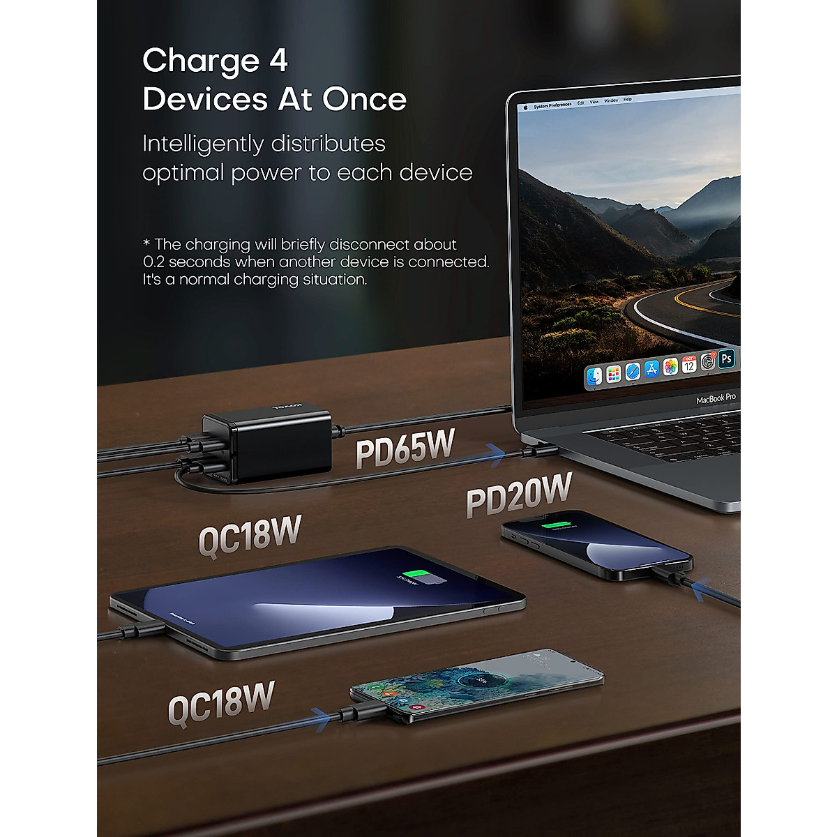 USB C Charger, KOVOL 120W GaN III USB C Charging Station, Powerful USB C Charger 100W, 4 Port Desktop Fast PD 3.0 Charger for MacBook Pro/Air, Dell, iPad Pro, iPhone 13/12, Galaxy and More