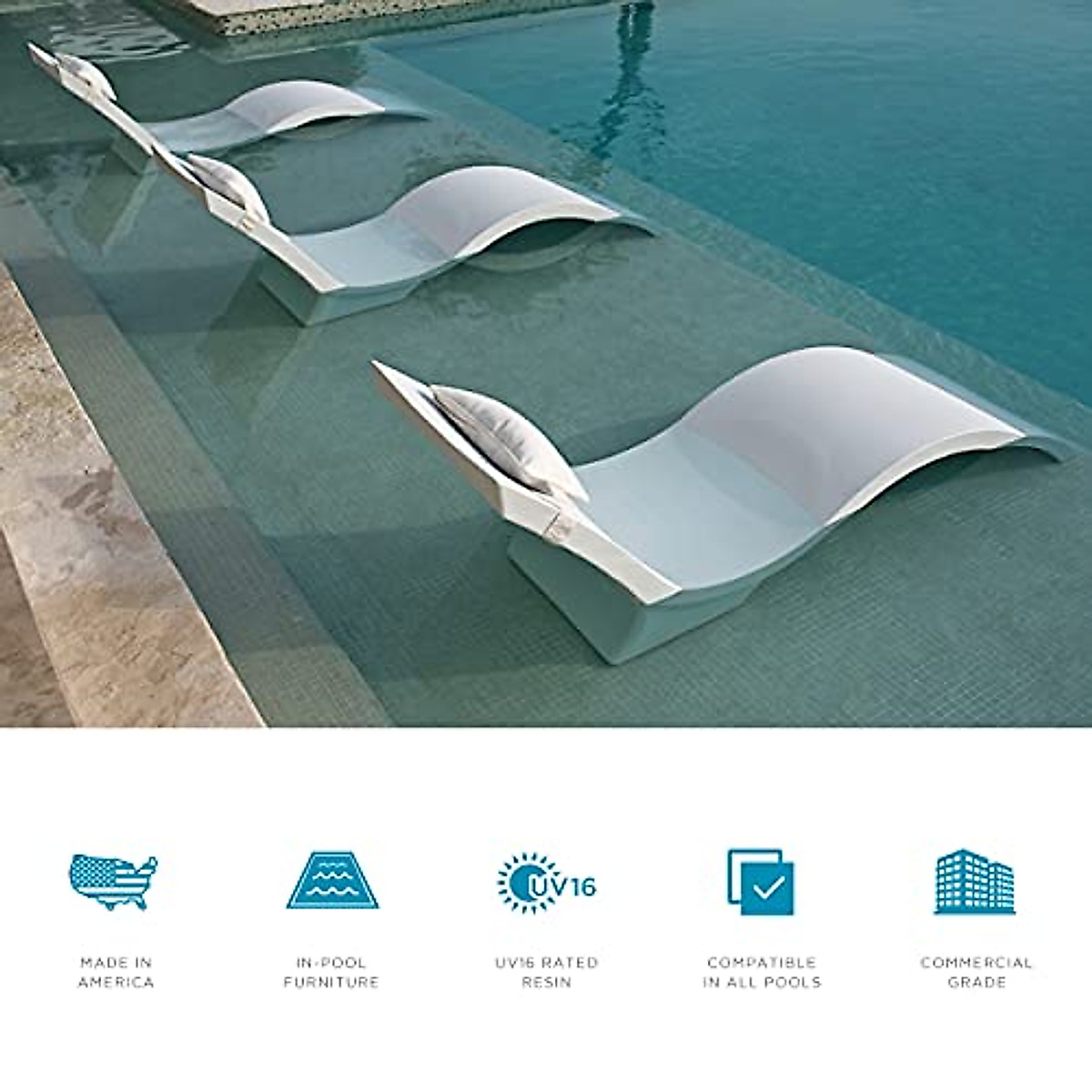 Ledge Lounger - Signature Chaise Deep - Inside Pool & Sun Shelf Lounge Chair - Designed for Deep Shelves 10”-15” - Compatible with All Pool Types - Poolside & Sun Deck Tanning - Set of 2 - White