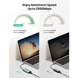 UGREEN USB C Ethernet Adapter 2.5G Gigabit Network Adapter Thunderbolt 3 RJ45 LAN Converter for iMac 2021 M1, MacBook Pro/Air, iPad Pro M1, iPad Air 4, Surface Pro 7, Dell XP15 13, Windows, MacOS, iOS