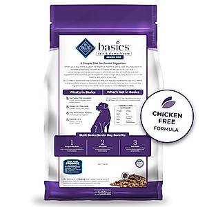 Blue Buffalo Basics Grain-Free Senior Dry Dog Food, Skin & Stomach Care, Limited Ingredient Diet, Turkey Recipe, 4-lb. Bag