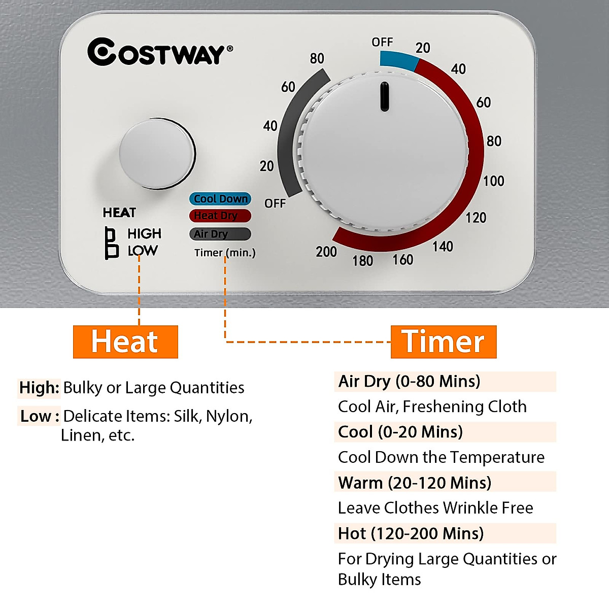 COSTWAY GT-10222US-SL-FPCY, 110V Electric Portable Clothes Stainless Steel Tub, Panel Downside Easy Control for 4 Automatic Drying Mode Compact Laundry Dryer, Silver