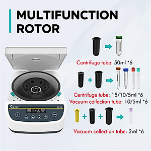 LAB FISH Laboratory Centrifuge Machine 2ml/5ml/10ml/15ml/50ml Lab Test Tubes | Low Speed Control 500-4000r/min,Max 2146xg | Store 9 Programs W/Timer 30sec-99min