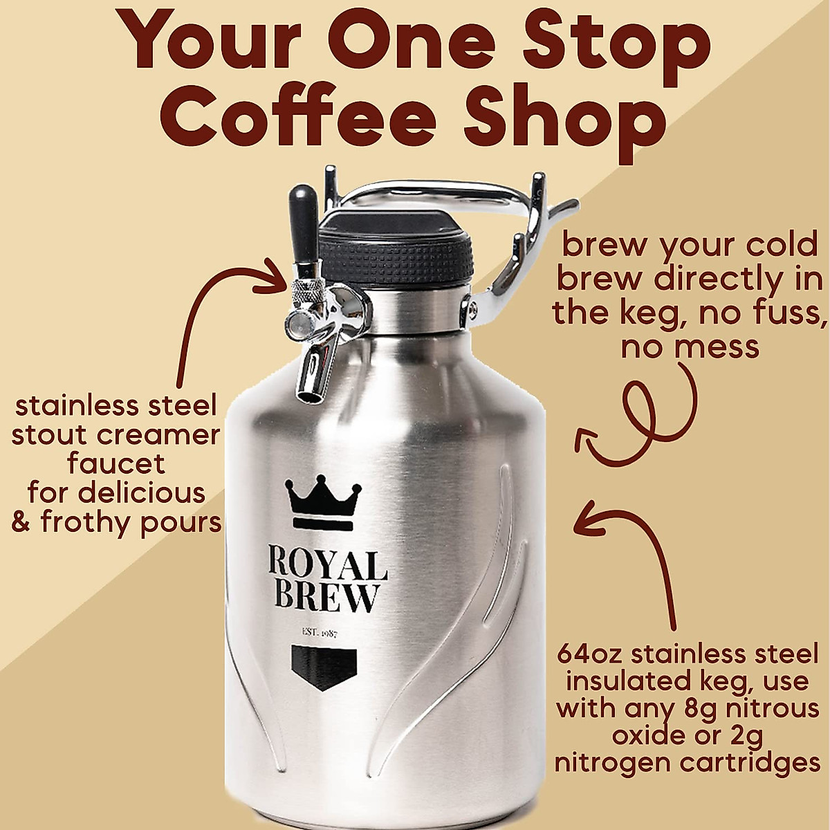 The Original Royal Brew Nitro Cold Brew Coffee Maker - Gift for Coffee Lovers - Coffee Shop Quality Nitro Coffee at Home - 64 oz Home Keg Growler, Nitrogen Gas System Coffee Dispenser Kit