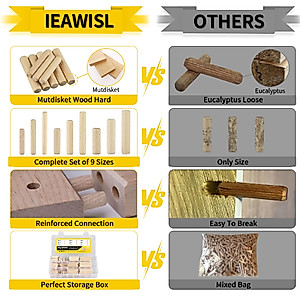 Wooden Dowel Pins, 200PCS Mutdisket Wood Beveled Ends Tapered Pins Wood Pegs, Groove Wooden Dowel Pins - 9 Sizes 6mm 8mm 10mm Straight Grooved Pins for Furniture, Door, Crafts, DIY