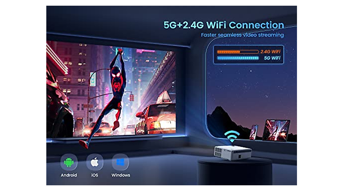 4K Portable Projector with WiFi & Bluetooth | ACROJOY 1080P HD Cinema