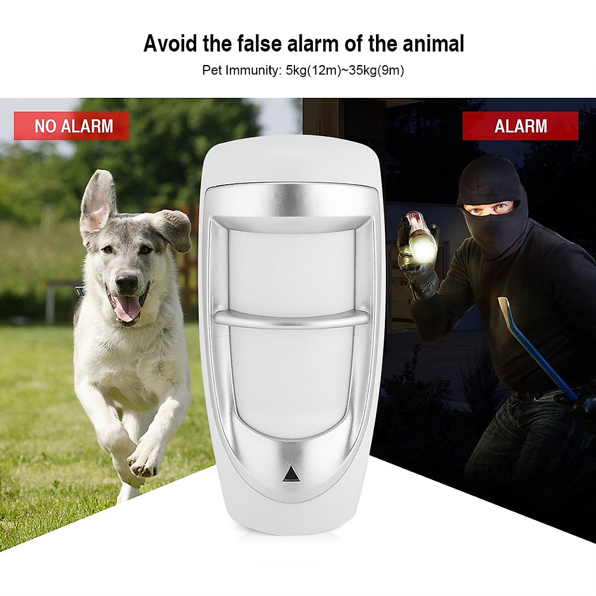Wired Passive Infrared Motion Sensor , Motion Sensor&Detector Alarm , personally constructed Security Alert System for Monitor & keep Outside Property for Patio Deck Yard Garden