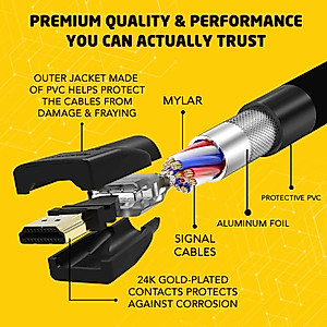 BRENDAZ Compatible Micro HDMI to HDMI Cable High Speed 4K for Canon EOS R6, M50 Mirrorless Camera, PowerShot G7 X Mark II, PowerShot G9 X Mark II Digital Camera (3-Feet)