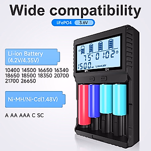 IMREN 18650 Capacity Tester,18650 Battery Charger with Discharge & Testing Function, 21700 Battery Charger with LCD Screen Display Capacity Suit for 18650 21700 20700 1.2V Ni-MH/Ni-CD LiFePO4 Battery