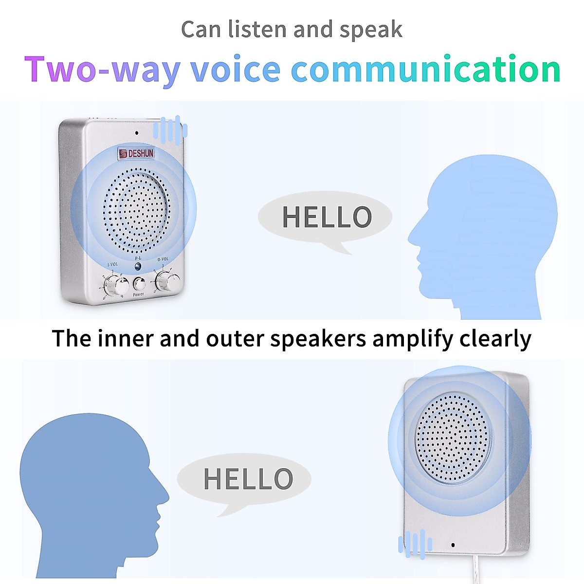 DESHUN Window intercom System Dual Way, Window Speakers, A walkie-Talkie That can be Attached to Glass,Built-in Microphone, intercom System for The Business/Bank/Office/Hospital/Station/Catering
