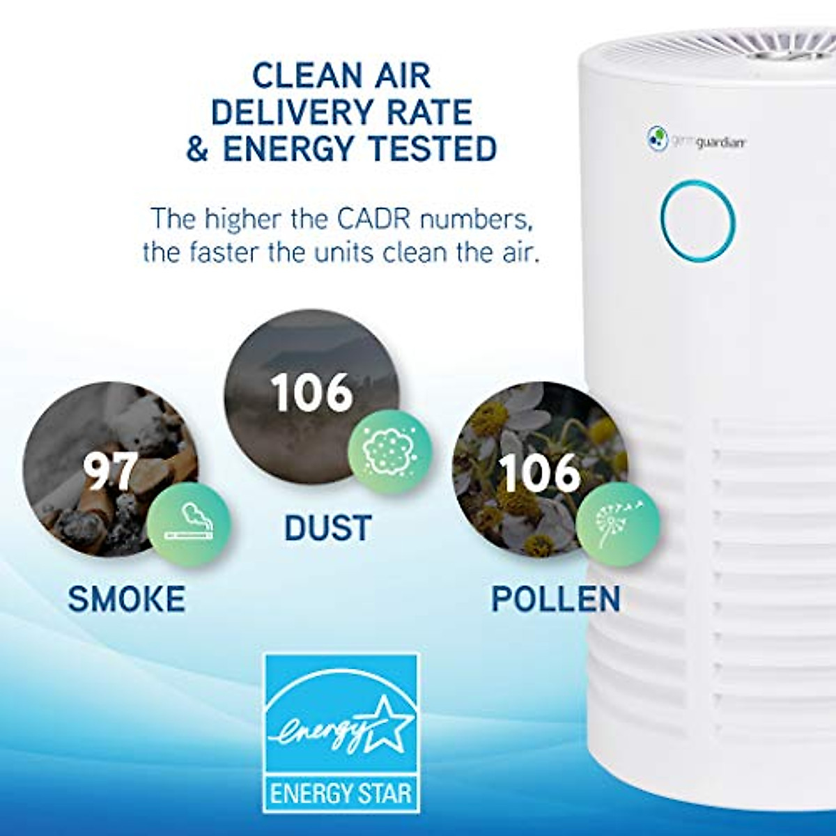GermGuardian Air Purifier with HEPA Filter, UV Sanitizer and Odor Reduction, White, 15" Tower