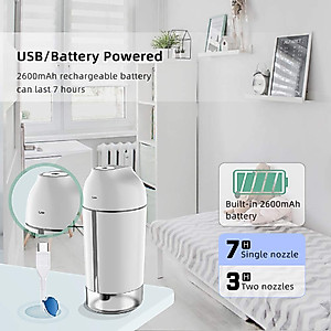 HandFan Small Humidifier, 500ml Portable Mini Humidifier Rechargeable, Battery Operated Personal Humidifier, for Bedroom, Office, Travel, Car, Plants(Grey)