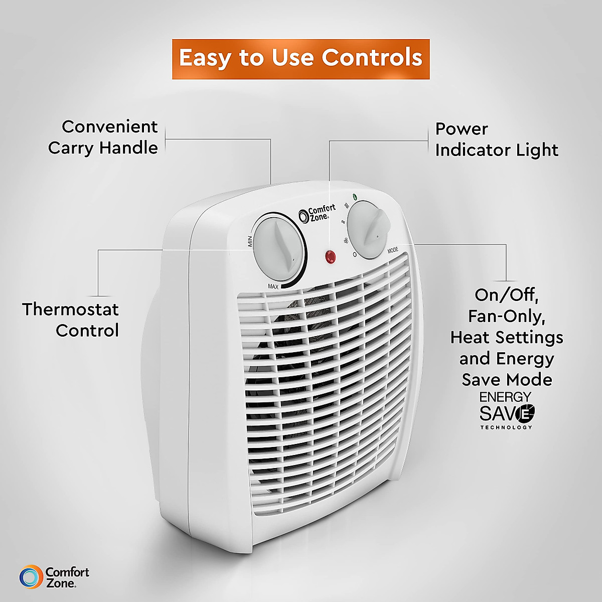 Comfort Zone Indoor Space Heater with Adjustable Thermostat, Fan Forced, Electric, Overheat Protection, Safety Tip-Over Switch, Energy Efficient, Ideal for Home, Bedroom, & Office, 1,500W, CZ45E