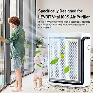 Vital 100S Replacement Filter Compatible with LEVOIT Vital 100S Air Purifier, 3-in-1 H13 Ture HEPA High-Efficiency Activated Carbon Filters Replace Vital 100S-RF (2 Pack)