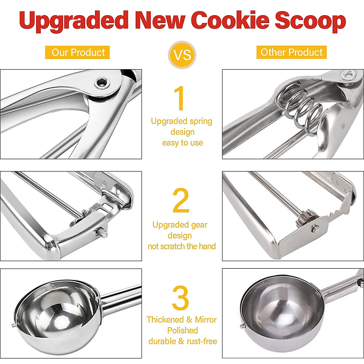 Cookie Scoop Set of 3 - Ice Cream Scoop with Trigger Include 1.5 Tbsp / 2.8 Tbsp / 5.4 Tbsp - 18/8 Stainless Steel Heavy Duty Cookie Dough Scoop for Baking Melon Baller Meatball Cupcake Muffin