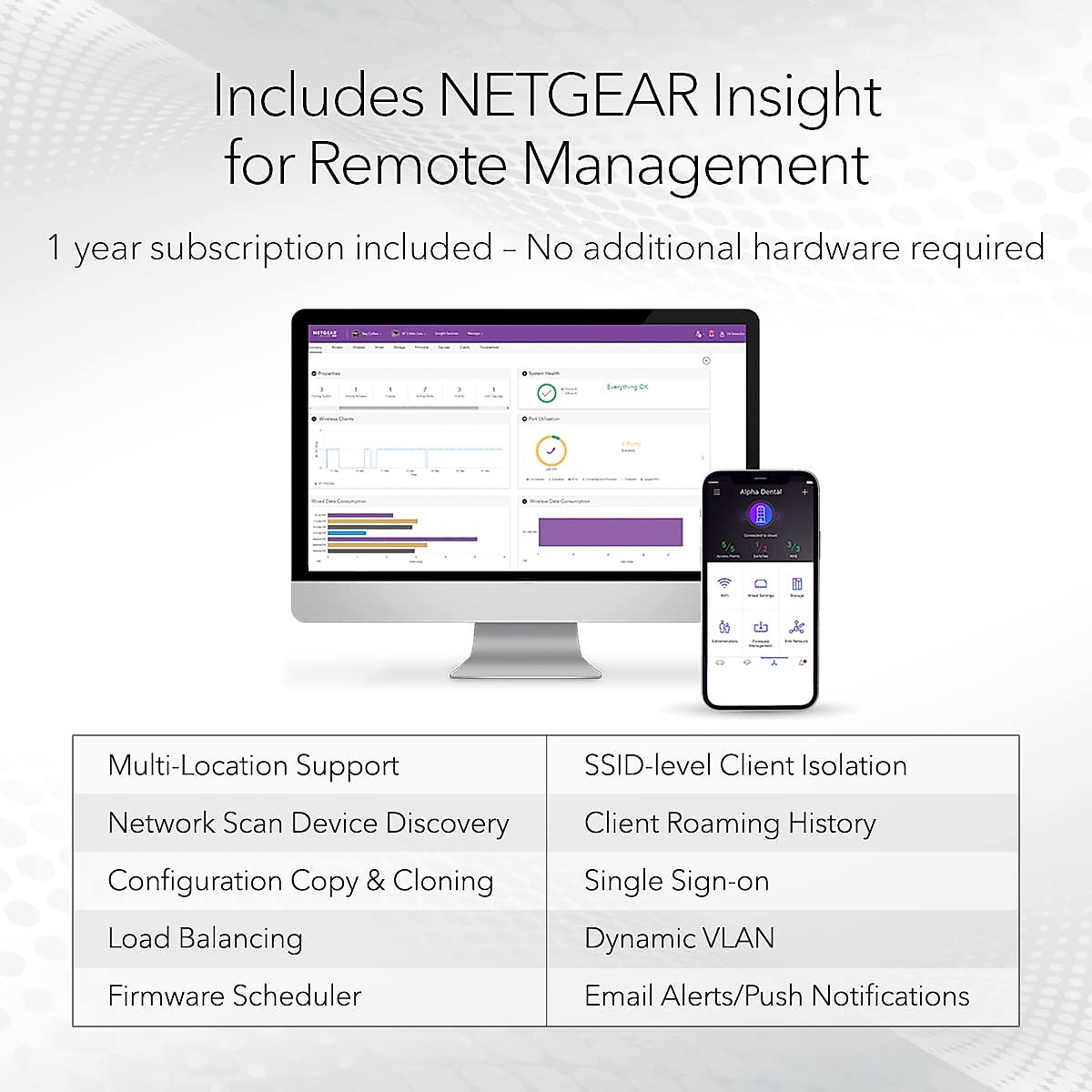 NETGEAR Cloud Managed Wireless Access Point (WAX620) - WiFi 6 Dual-Band AX3600 Speed | Up to 256 Client Devices | 802.11ax | Insight Remote Management | PoE+ Powered or AC Adapter (not Included)