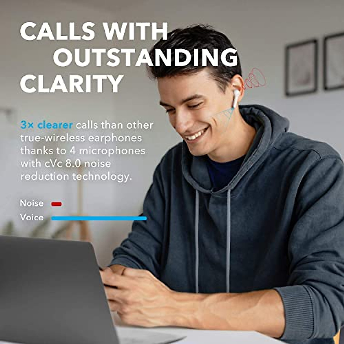 Soundcore Anker Life P2 True Wireless Earbuds with 4 Microphones, CVC 8.0 Noise Reduction, Graphene Driver, Clear Sound, 40H Playtime, IPX7 Waterproof, Wireless Earphones for Work(Renewed) (White)