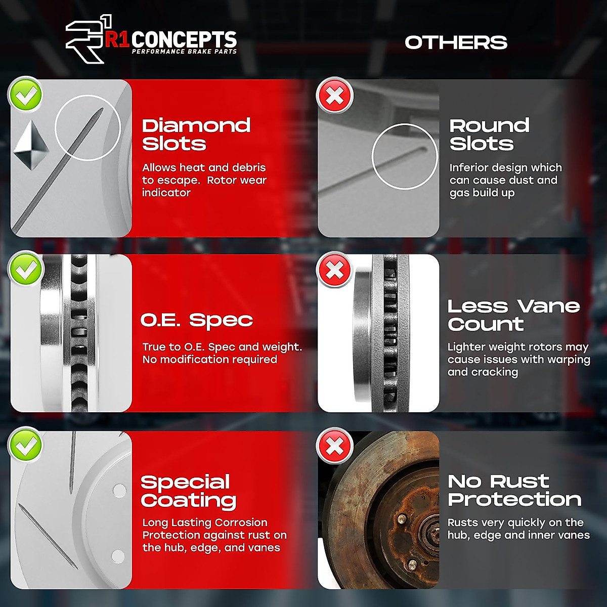 R1 Concepts Rear Brakes and Rotors Kit |Rear Brake Pads| Brake Rotors and Pads| Performance Sport Brake Pads and Rotors WLSN1-67089