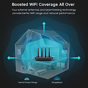 WiFi Router-AC2100 WiFi Router w 4 Gigabit LAN Ports for 60 Devices, High Speed Router(2100Mbps) and Long Range Router(3000Sq.Ft) for Gaming & Home Use, Wireless Internet MU-MIMO & Parental Control