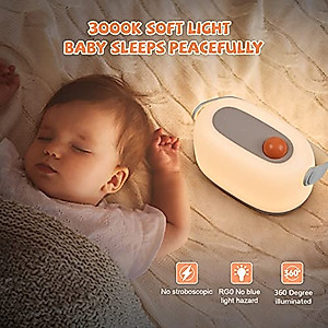 Soshine Baby Night Light Nursery Lamp  for Kids Breastfeeding and Sleep Aid USB Rechargeable Dimmable Warm Nursery Night Light