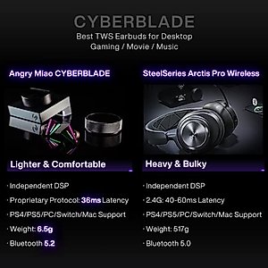 Angry miao CYBERBLADE Wireless Gaming Earbuds, Active Noise Cancelling Bluetooth Earbuds with Microphone, 36ms Low Latency Earphone for PC, PS4, PS5, Switch, iPhone, Android