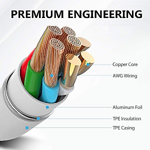 sharllen MFi Certified Lightning to 30 Pin Adapter,2 Pack 8-Pin Male to 30-Pin Female Connector Converter with iPhone Charger Cable Cord Compatible iPhone 12 11 X 8 7 6P 5S 4S 4 3 3G/iPad White&Black