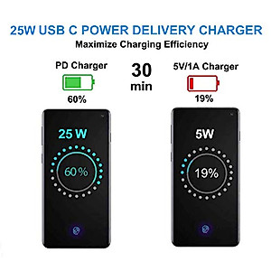 Samsung USB C Wall Charger,2-Pack PD 25W Super Fast Charger Whit USB C Fast Charging Cable for Galaxy S23/S23+/S23 Ultra/S22/S22+/S22 Ultra/Note10/20/S20/S20+/S20Ultra/S21/S21+/S21 Ultra,White