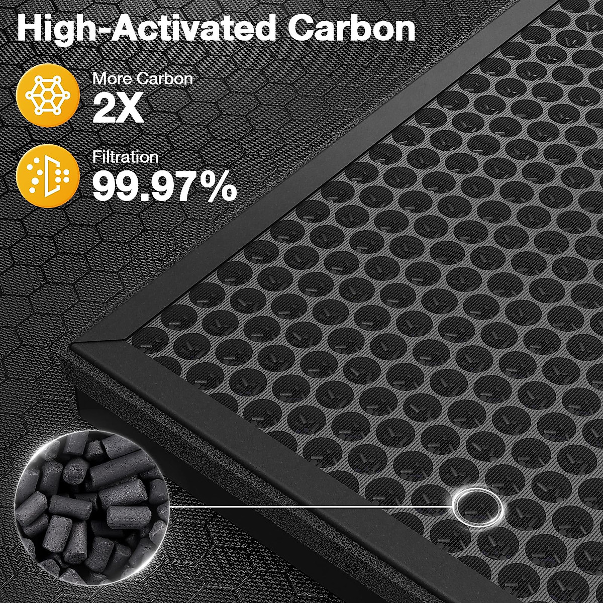 2 Pack HY4866 Replacement Filters for MORENTO/WESTHEY HY4866 Air Purifier and YIOU M1 Air Purifier, 3-in-1 H13 True HEPA Filter High-Efficiency Activated Carbon Filter (Includes 4 Pack Pre-filter)